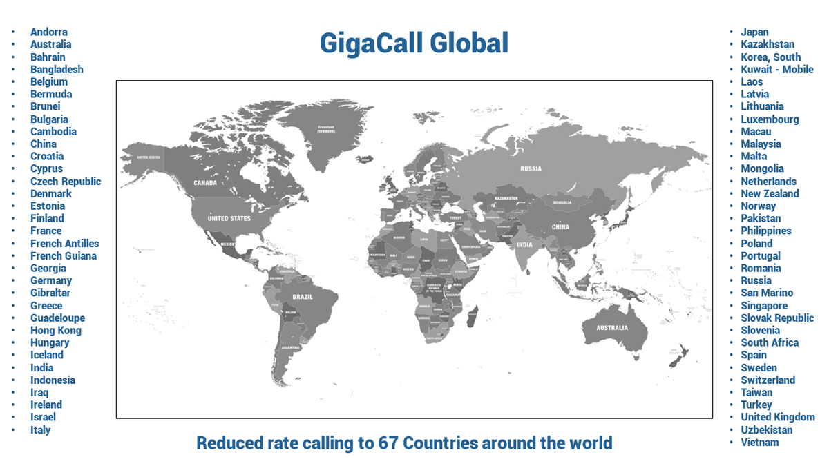 GigaCall International Calling Regions - Centric Fiber